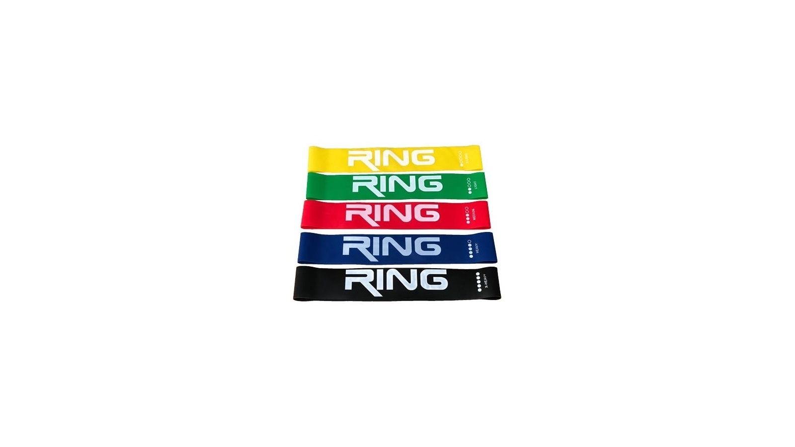 RING RX MINI BAND-SET 5(XL+L+M+H+XH) set elastičnih guma - Cene i akcije