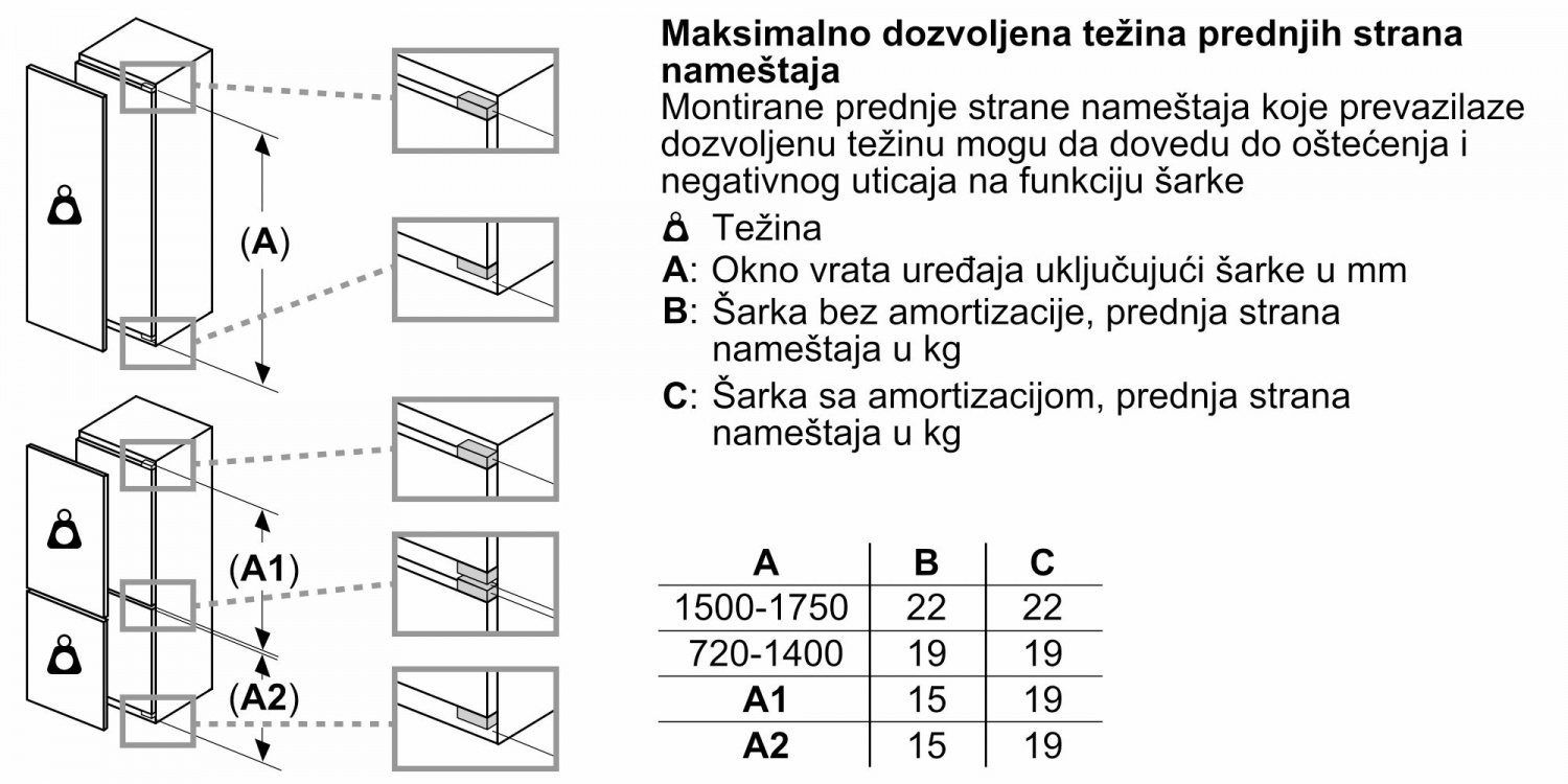 BOSCH ugradni kombinovani frižider KIN86AFF0 - Cene i Akcije - Tehnoteka